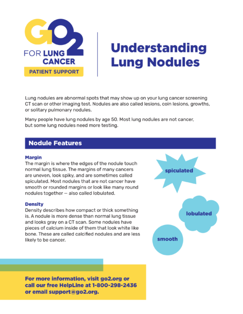 Understanding Lung Nodules | GO2 for Lung Cancer
